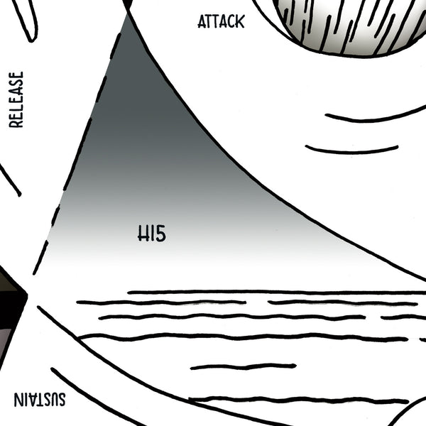 Attack Decay Sustain Release (SWR74) – sessionworkrecords